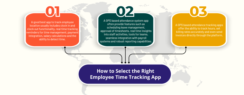 Best Employee Time & Attendance Tracking App For 2023