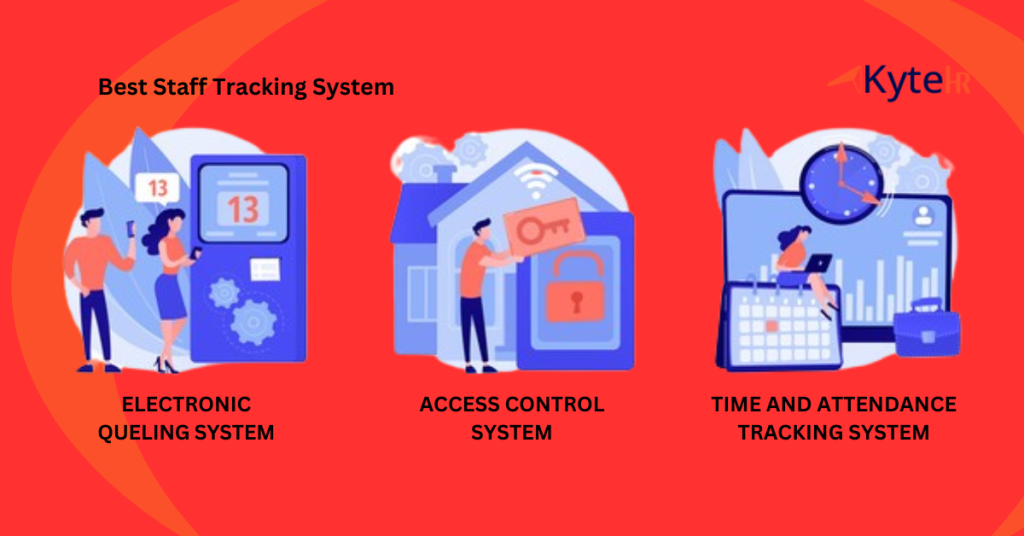 Staff Attendance System | Kyte Hr