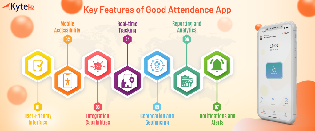 Best Attendance App, Revolutionizing Attendance Systems - KyteHR